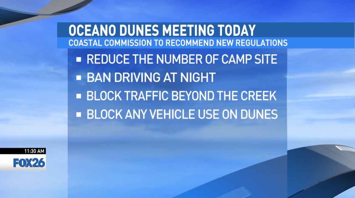 Donate – Friends of Oceano Dunes